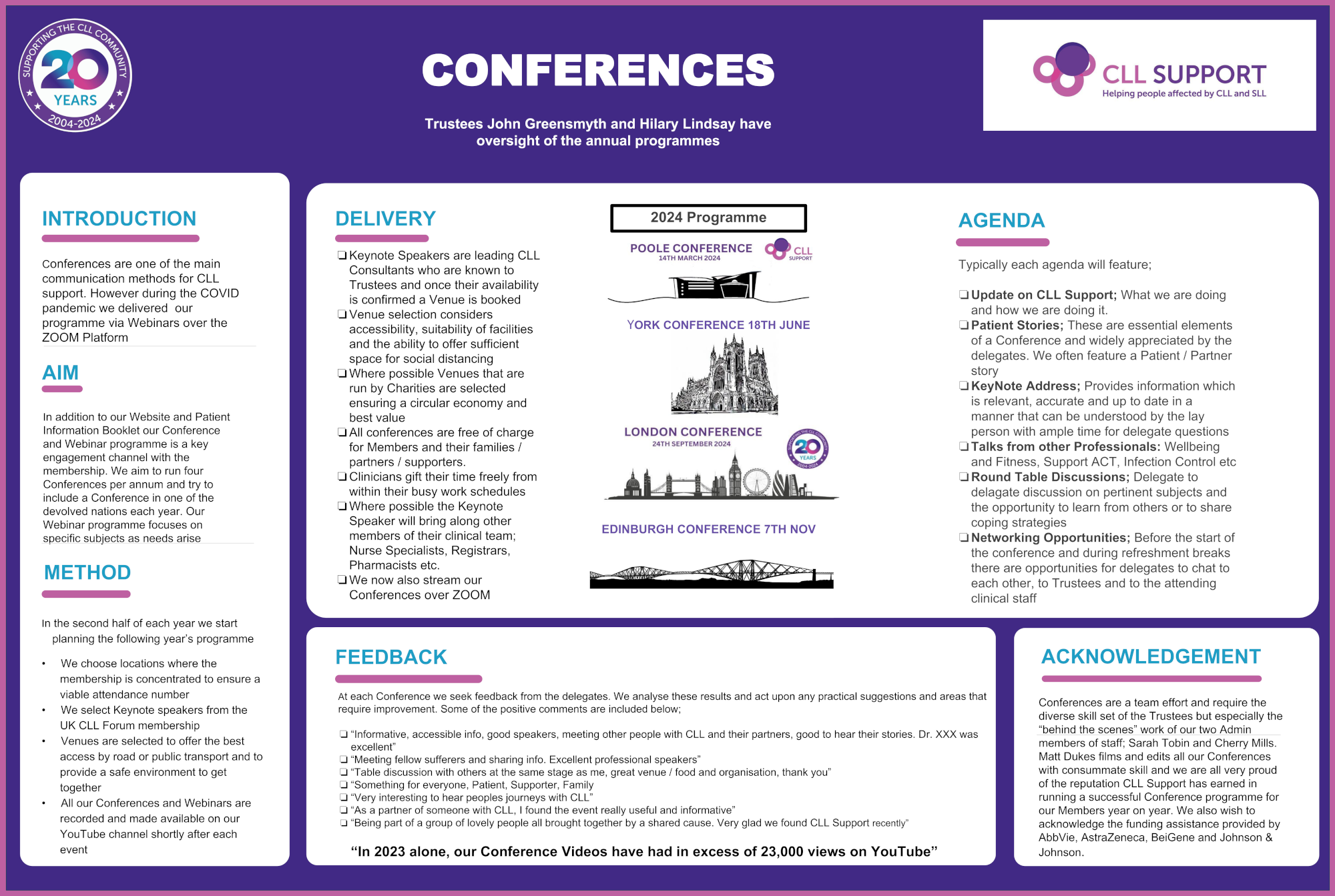 Learn about our work - CLL Support Association